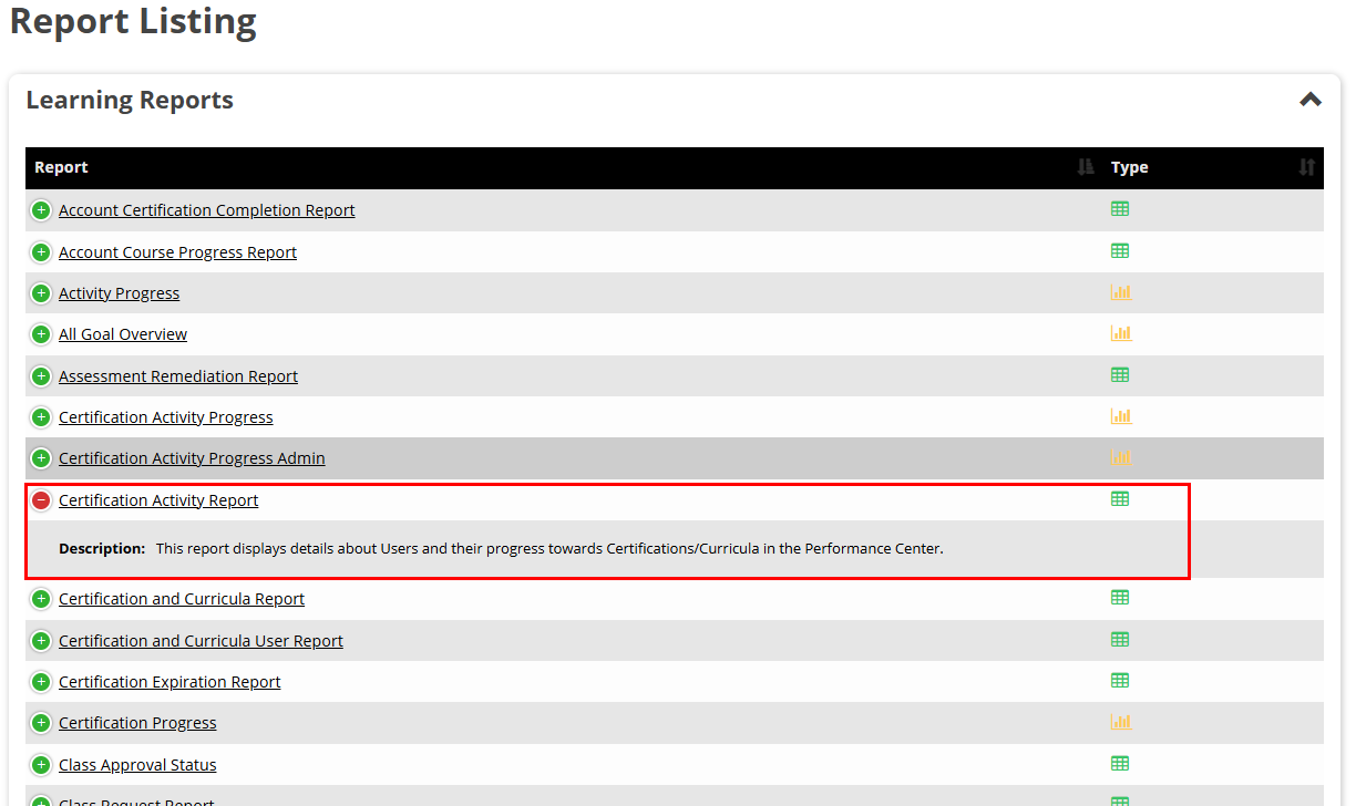 Configuring and Running A Tabular Report